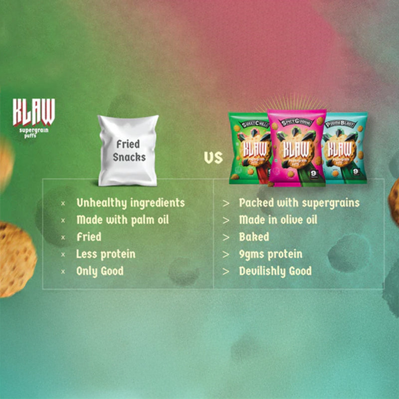 Why Roasted and Baked Snacks Are Better Than Fried Ones – Klaw